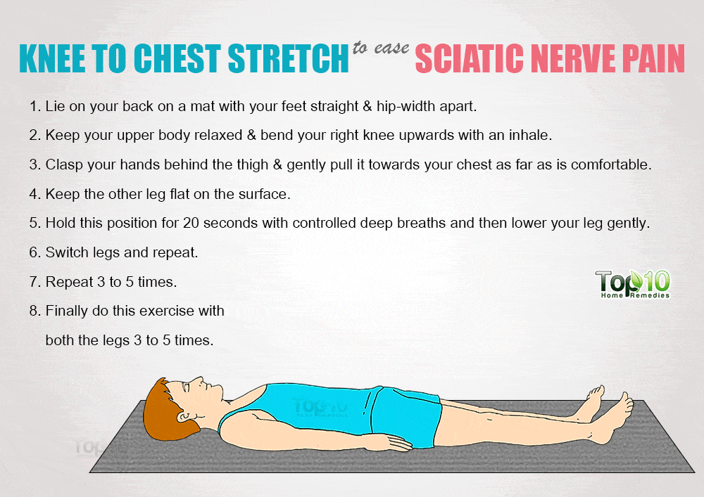 Home Remedies For Sciatic Nerve Pain Top 10 Home Remedies Home Remedies For Sciatic Nerve Pain Top 10 Home Remedies