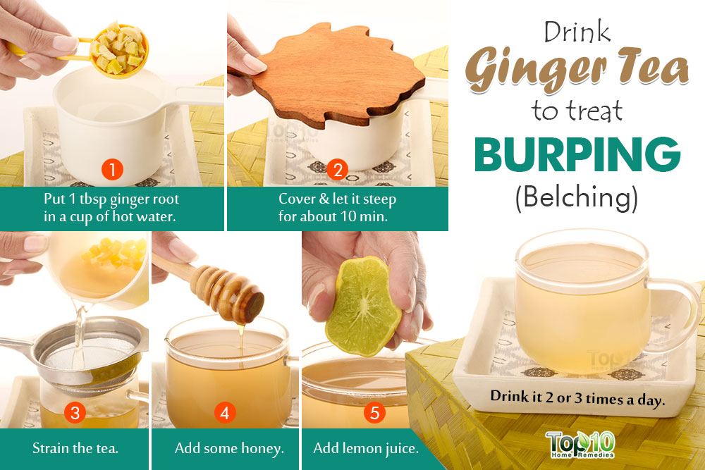 Home Remedies For Burping Belching Top 10 Home Remedies