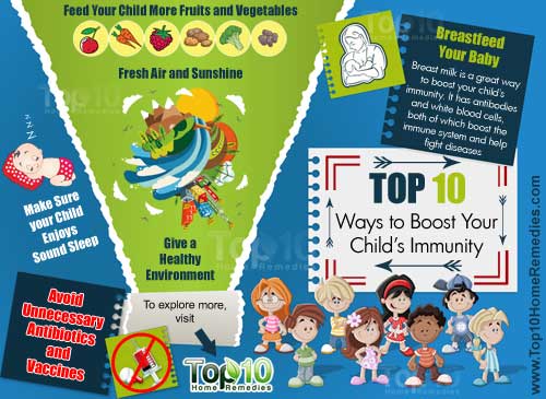 How to Boost Your Child’s Immune System: Tips and Remedies | Top 10 ...