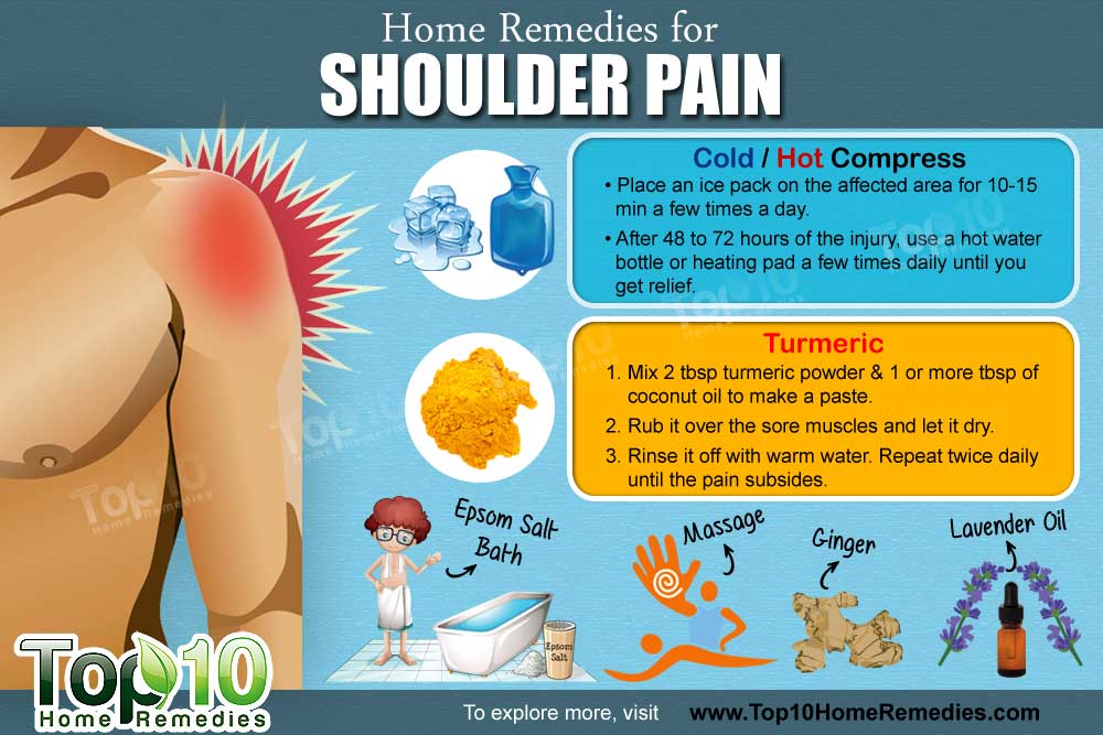 Home Remedies For Shoulder Pain Top 10 Home Remedies Home Remedies For Shoulder Pain Top 10 Home Remedies