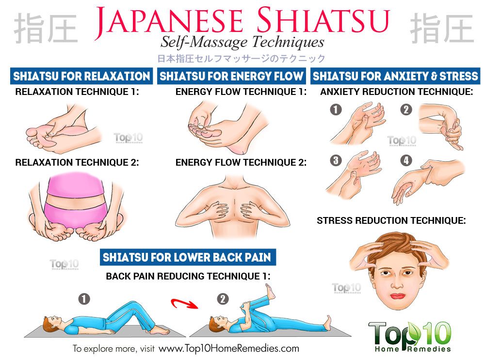 Japanese Shiatsu Self Massage Techniques For Pain Relief And Relaxation