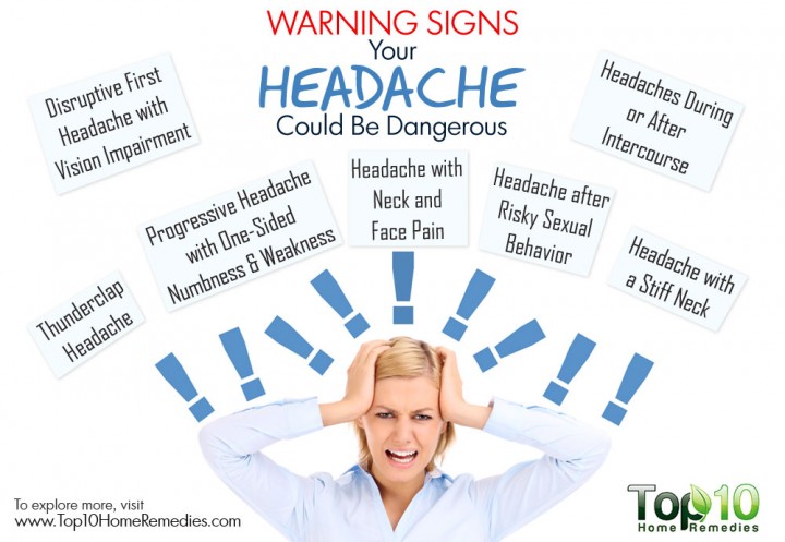 10 Warning Signs Your Headache Could Be Dangerous | Top 10 Home Remedies