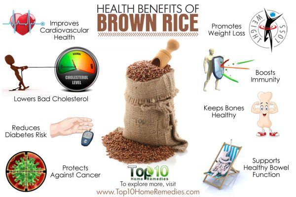 Top 10 Health Benefits of Brown Rice | Top 10 Home Remedies