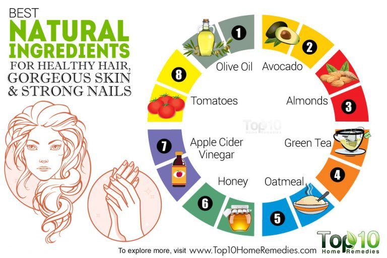 10 meilleurs ingrédients naturels pour des cheveux sains, une peau ...