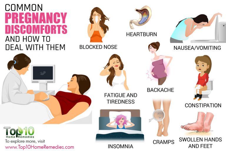 10 Common Pregnancy Discomforts and How to Deal with Them | Top 10 Home ...