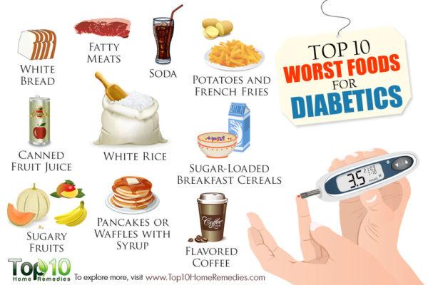 10 Worst Foods For Diabetes Top 10 Home Remedies