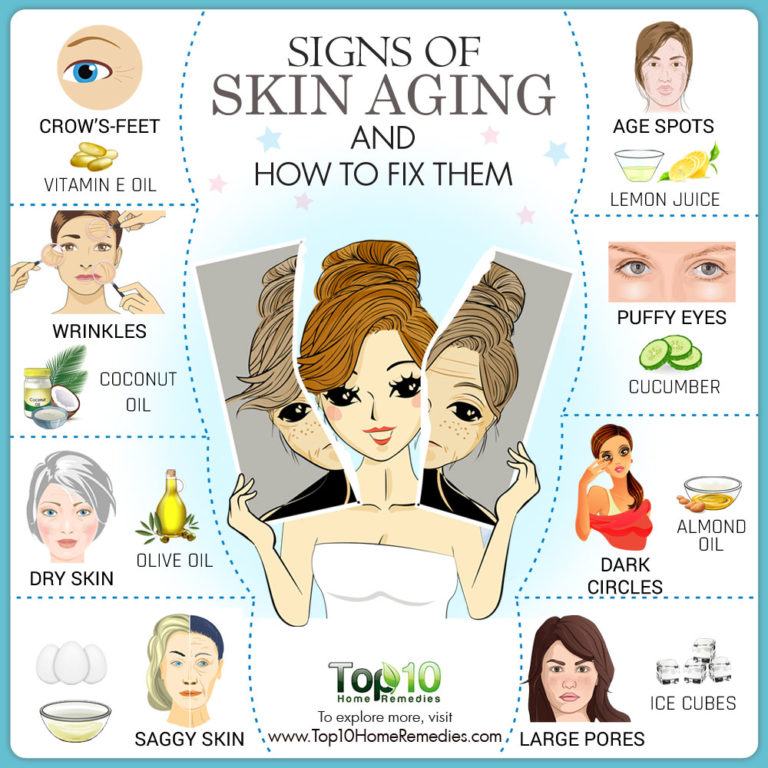 10 Signs of Skin Aging and How to Fix Them | Top 10 Home Remedies